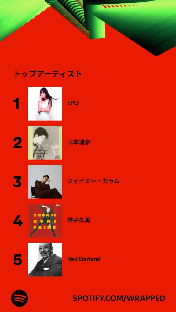 【Spotifyまとめ2024】今年もAOR＆City Pop祭り | Mens Waxing Salon NADIO